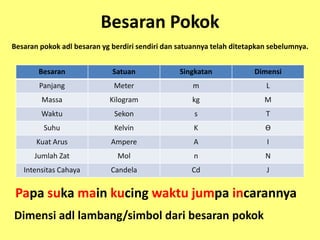 Besaran dan satuan | PPTX