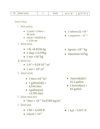 Besaran dan satuan | DOCX
