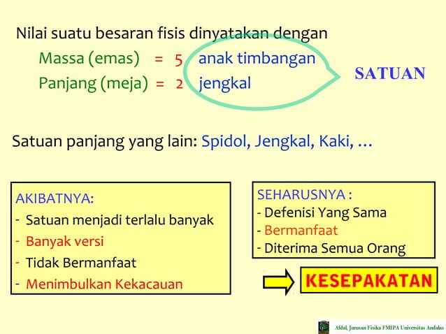 Besaran dan satuan | PPT