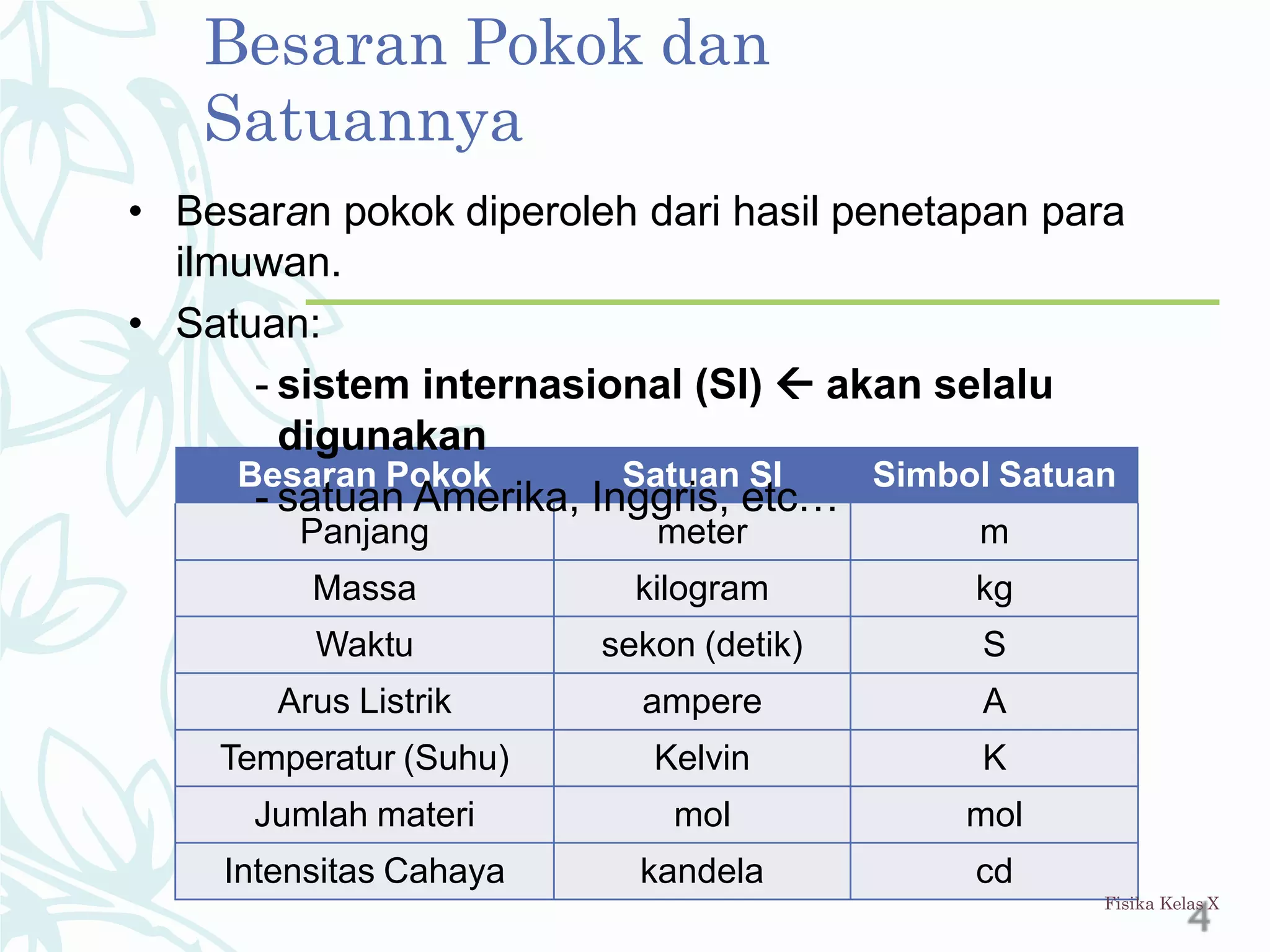 besaran dan satuan.pptx