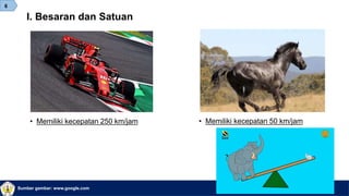 Besaran dan Satuan.pptx