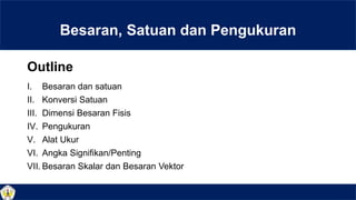 Besaran dan Satuan.pptx