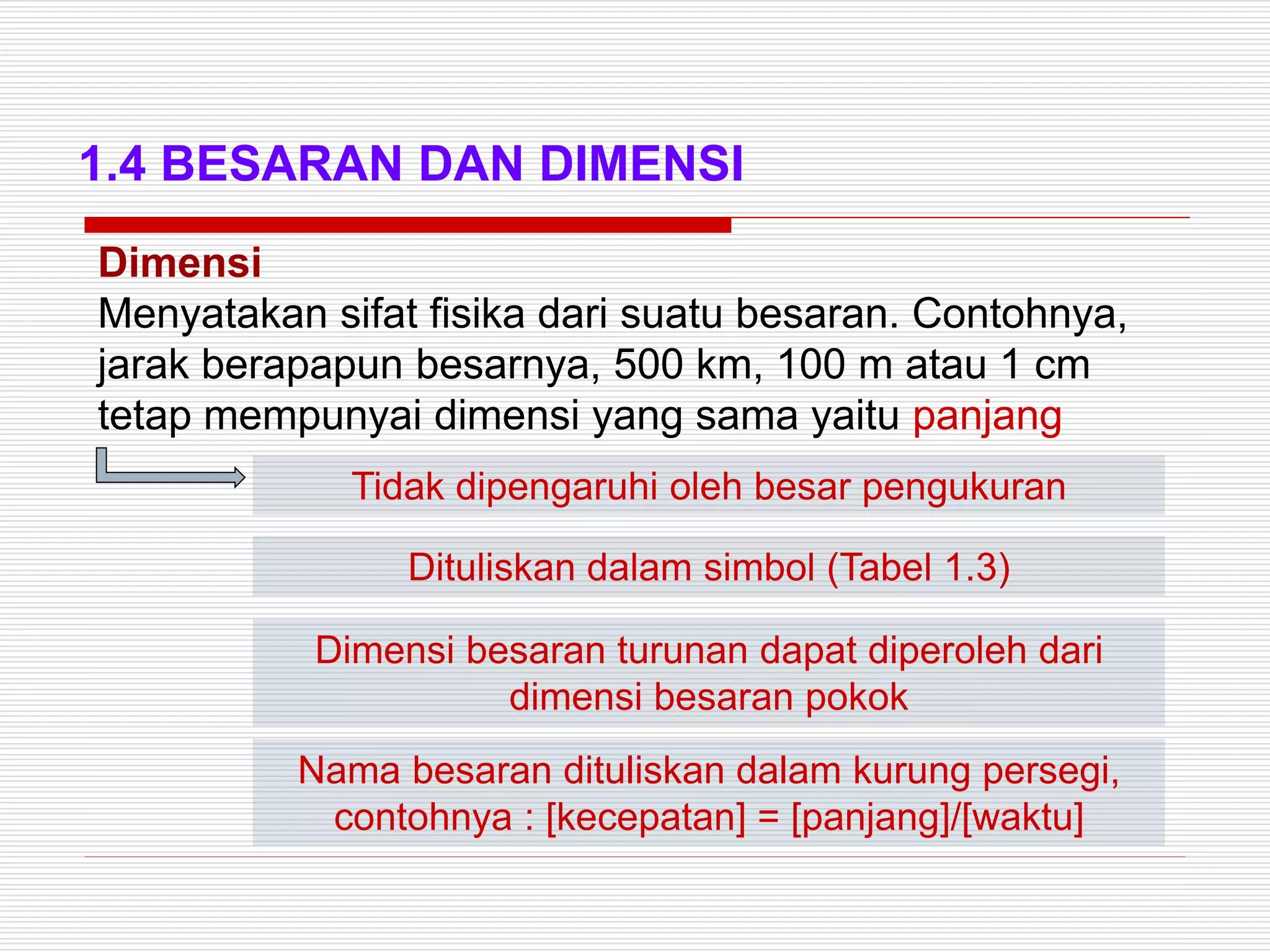 Besaran dan Satuan (1).pptx