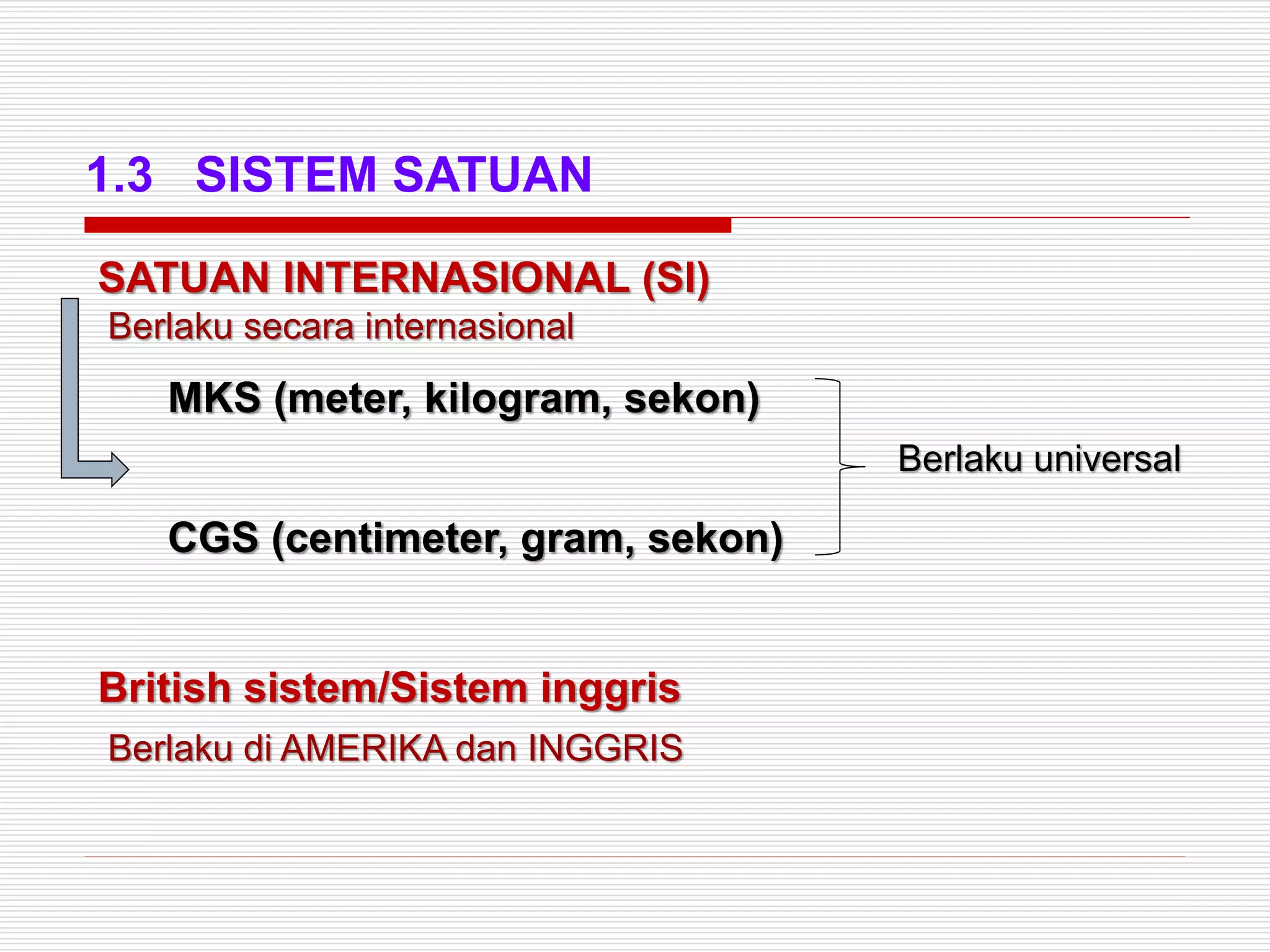 Besaran dan Satuan (1).pptx