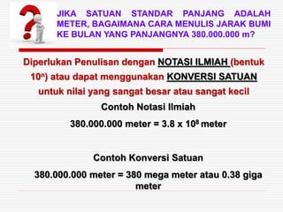 Besaran dan Satuan (1).pptx