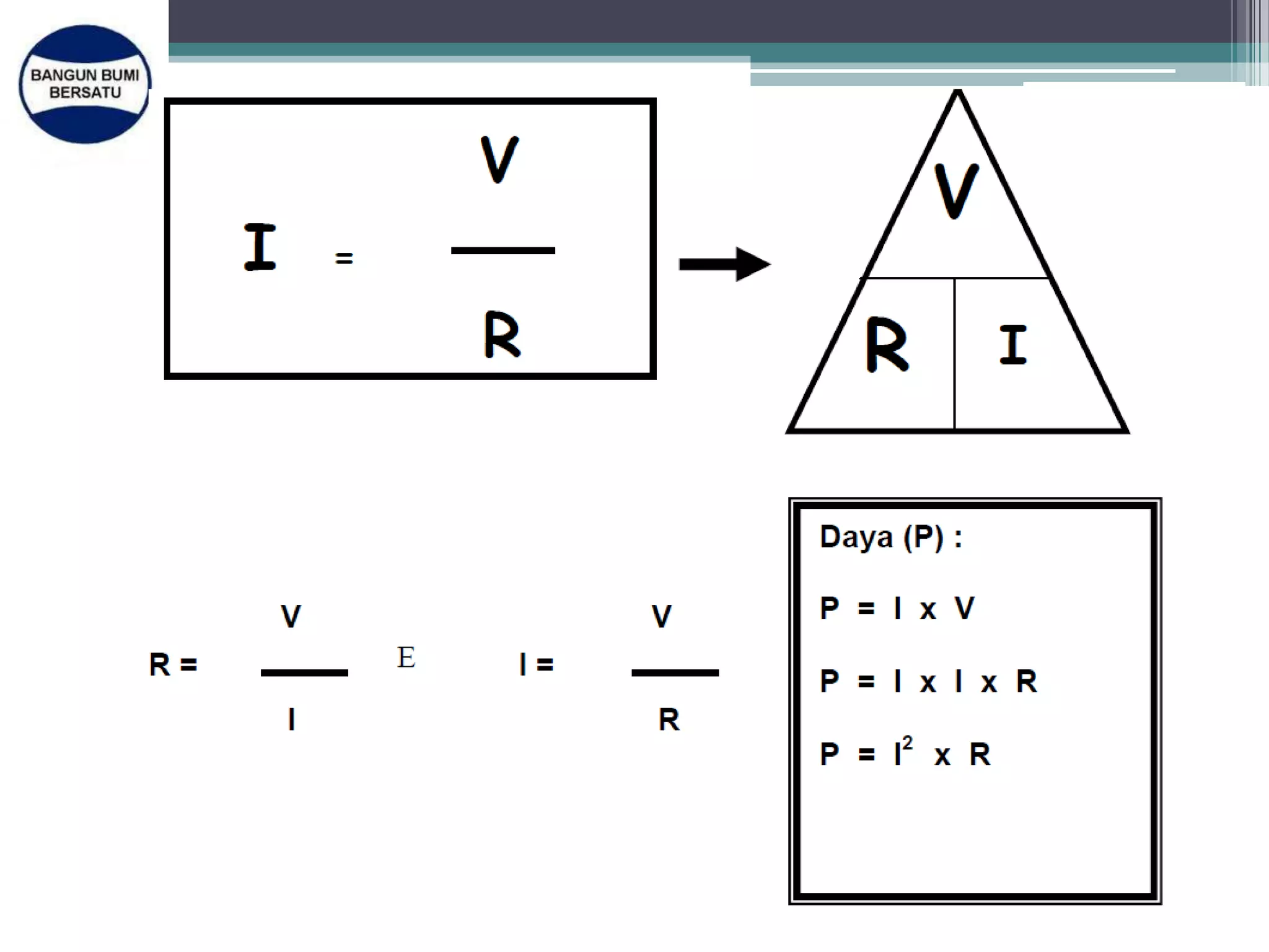 Besaran dan satuan listrik | PPTX