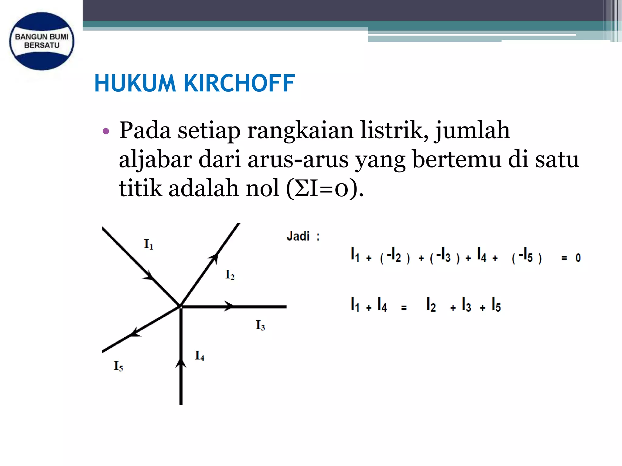 Besaran dan satuan listrik | PPTX