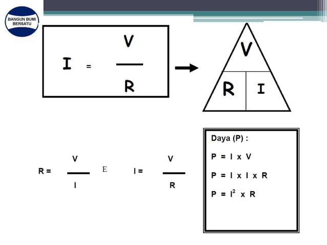 Besaran dan satuan listrik | PPTX