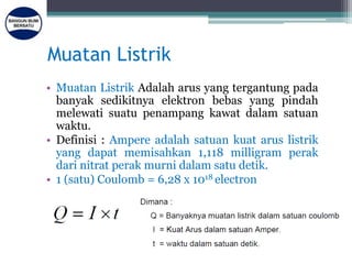 Besaran dan satuan listrik | PPTX