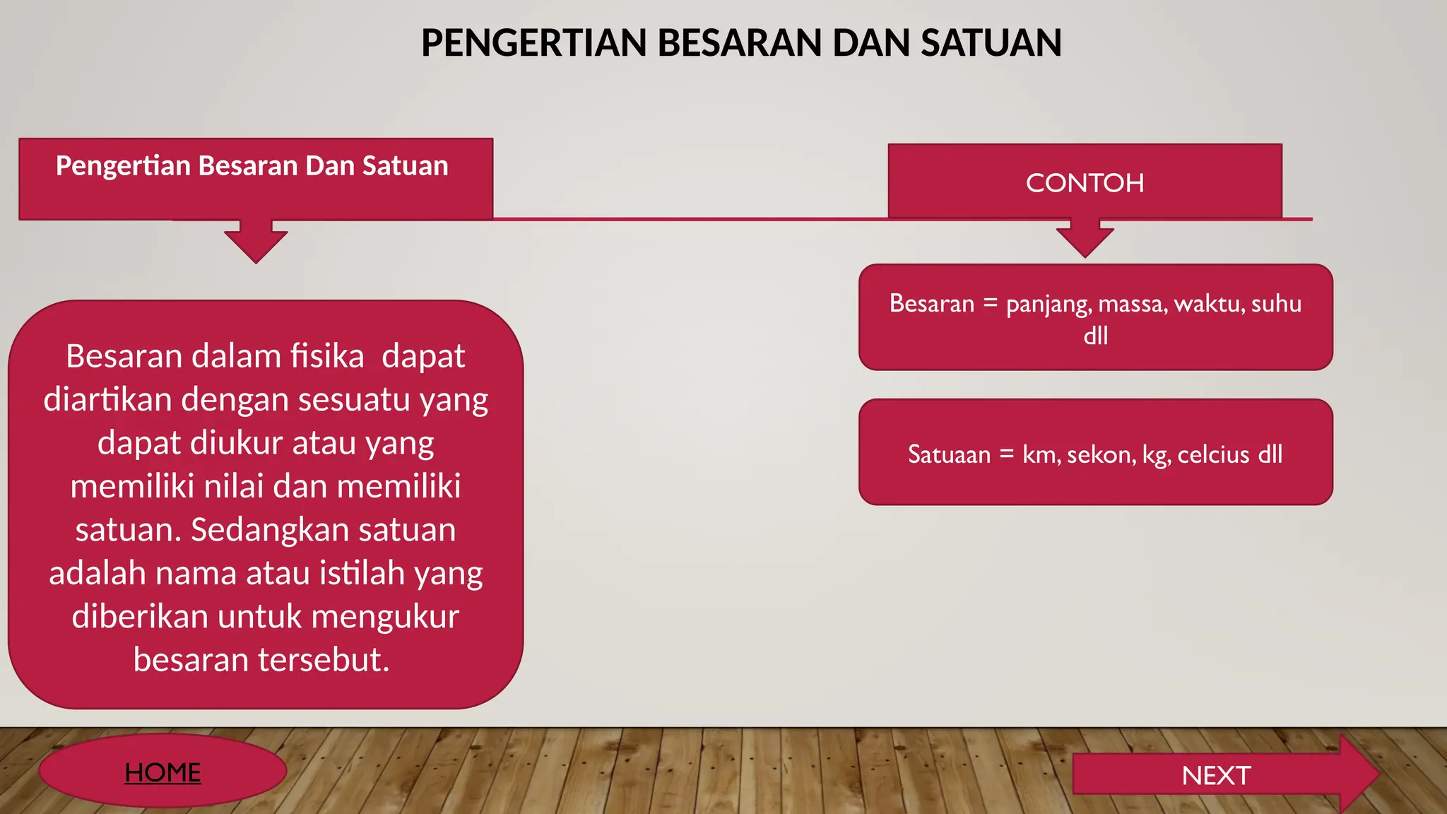 BESARAN DAN SATUAN MATERI ARYA SMA1.pptx