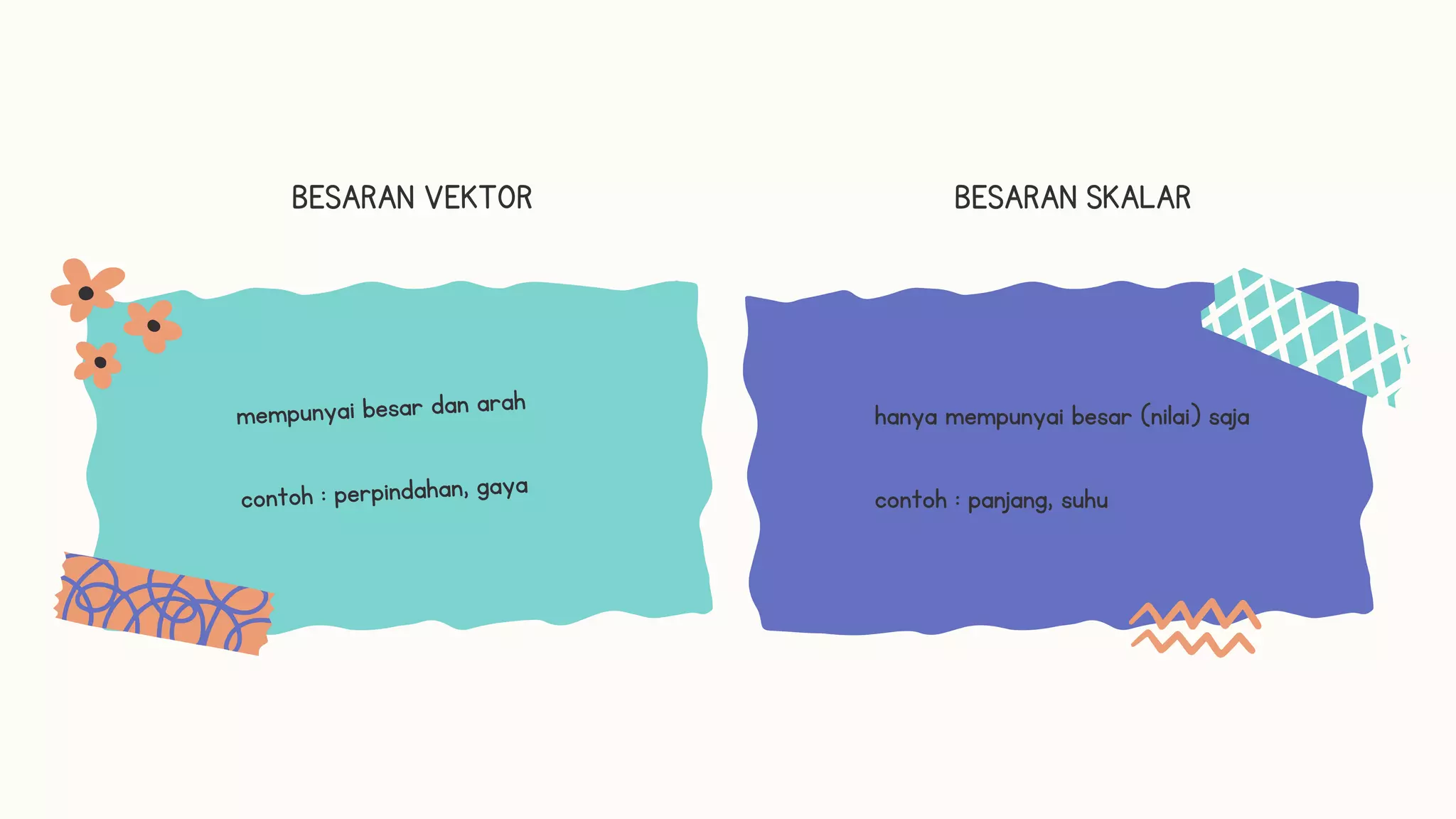 BESARAN FISIKA DAN PENGUKURANNYA (1).pdf