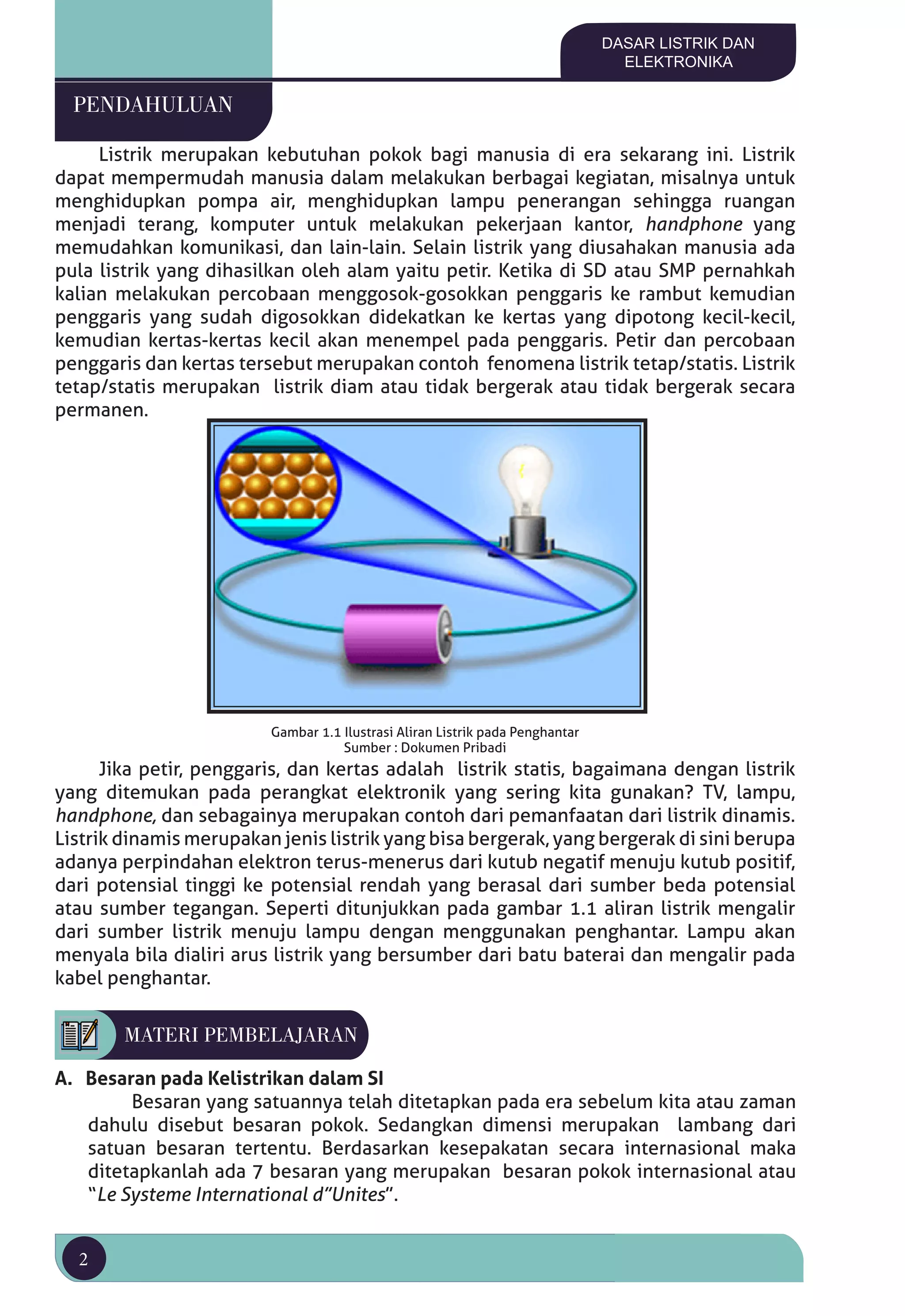 Besaran listrik | PDF