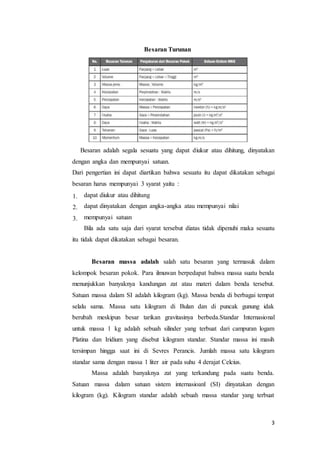 Besaran masa | DOCX