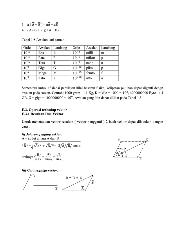 Besaran, pengukuran, dimensi dan dasar dasar vektor | PDF