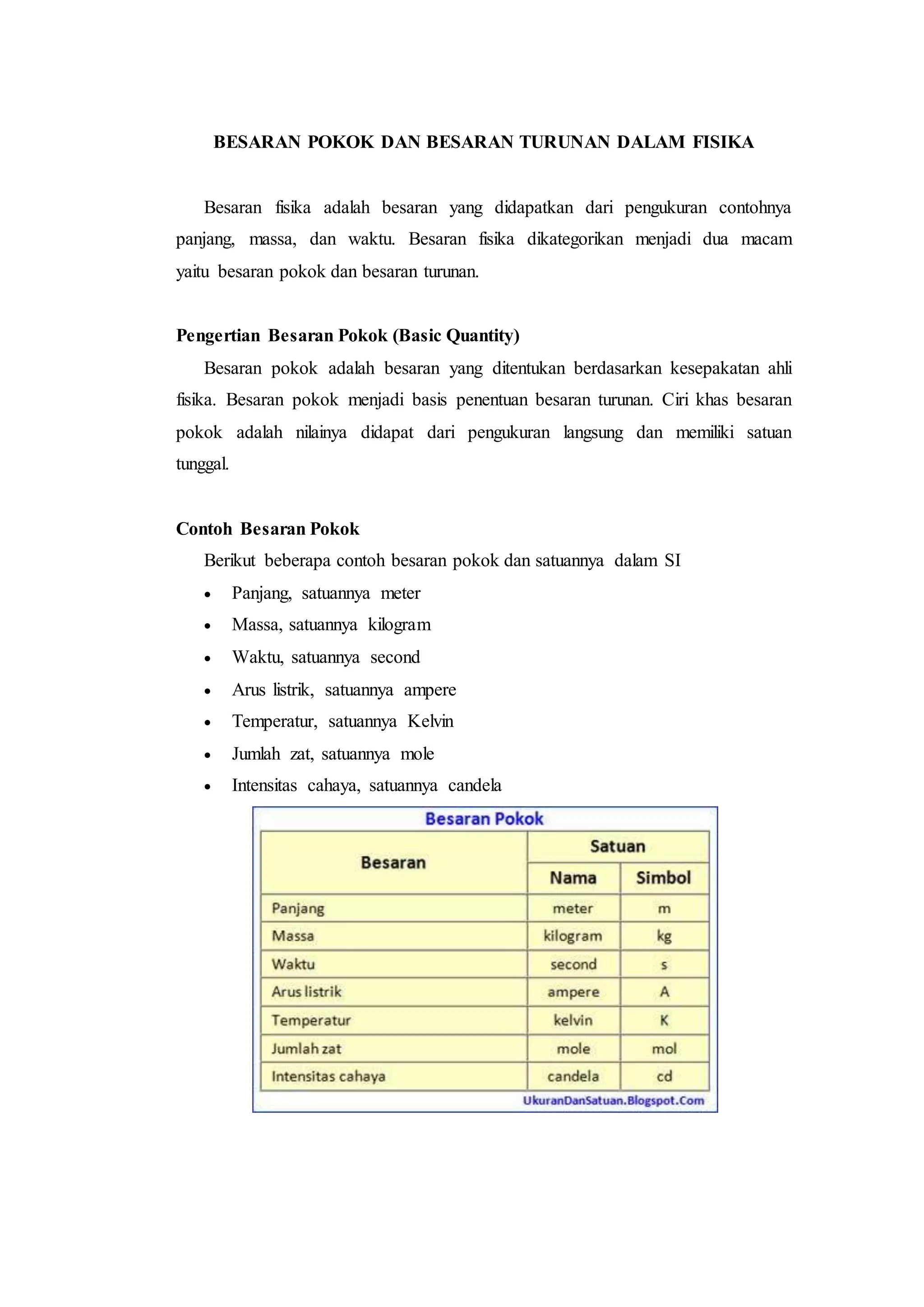 Besaran pokok dan besaran turunan dalam fisika | DOCX