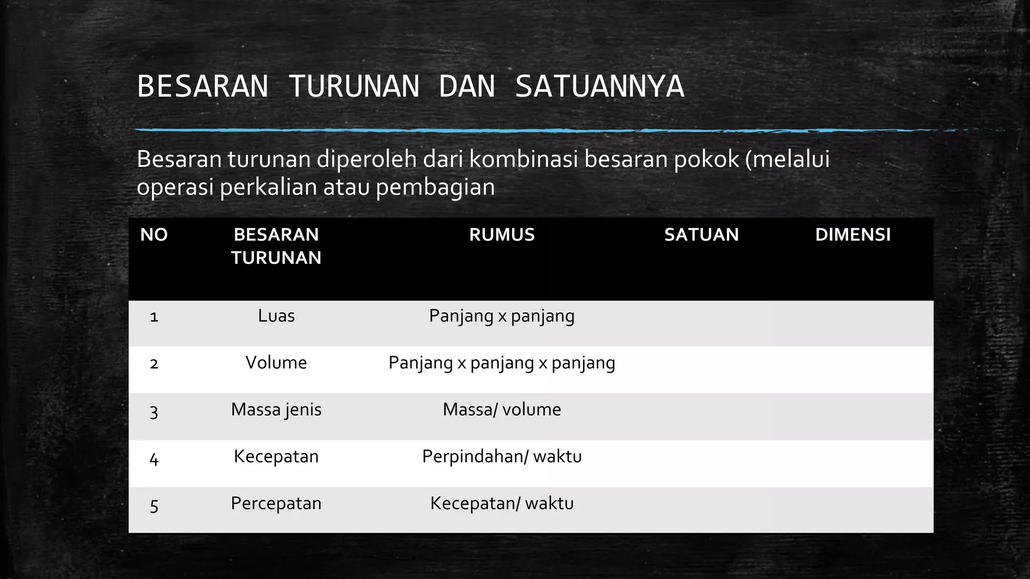 BESARAN, SATUAN DAN KONSEP PENGUKURAN.pptx