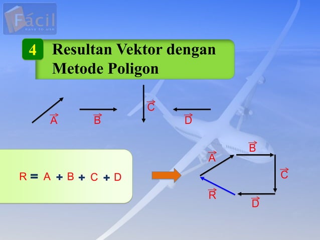 Besaran Vektor.ppt