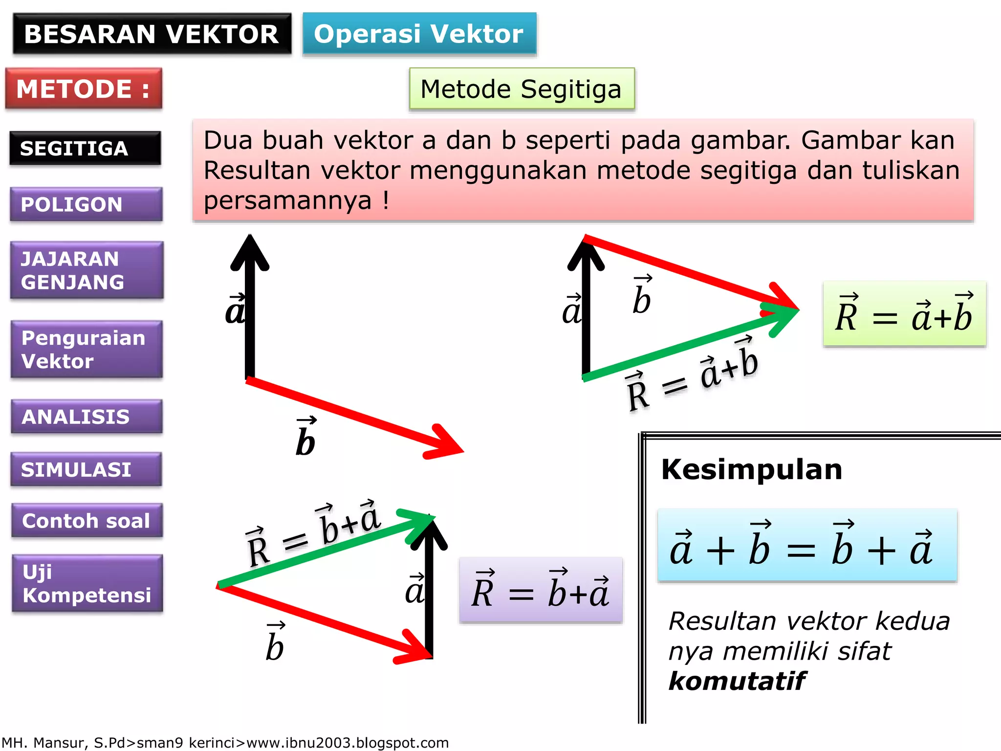 besaran vektor.pptx