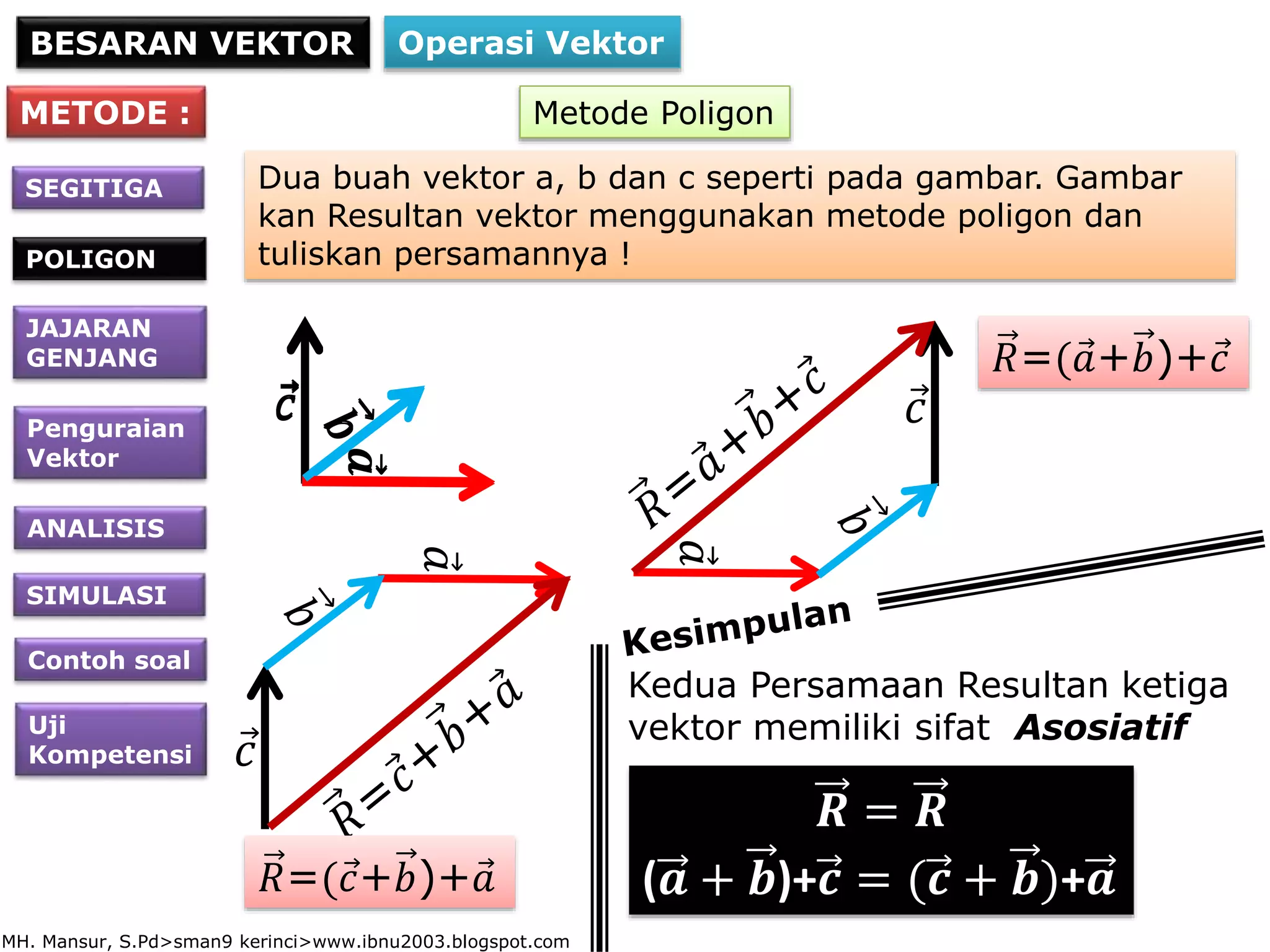 besaran vektor.pptx