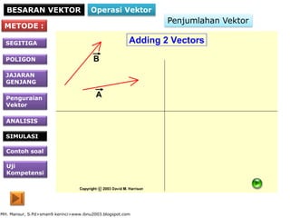 besaran vektor.pptx