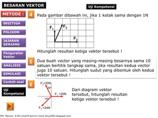 besaran vektor.pptx