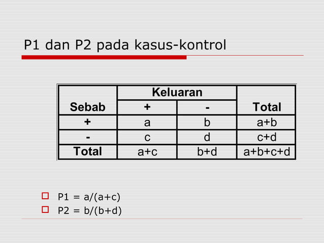 Besar sampel crossectional case_control_kohort_iwan_ariawan | PPT