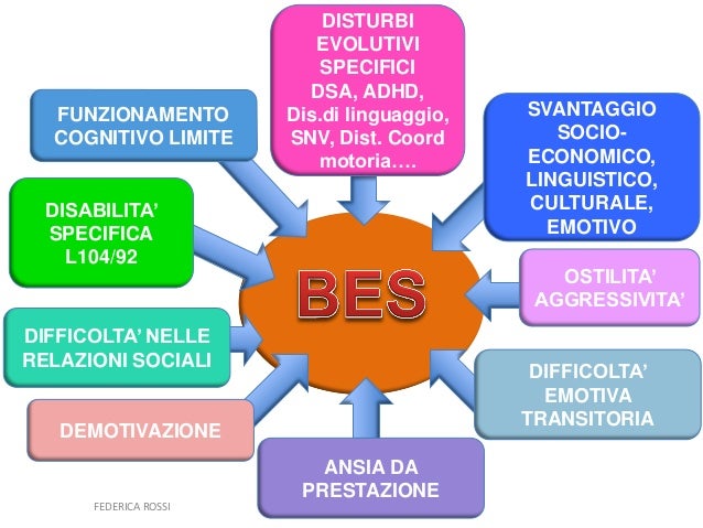 Bes