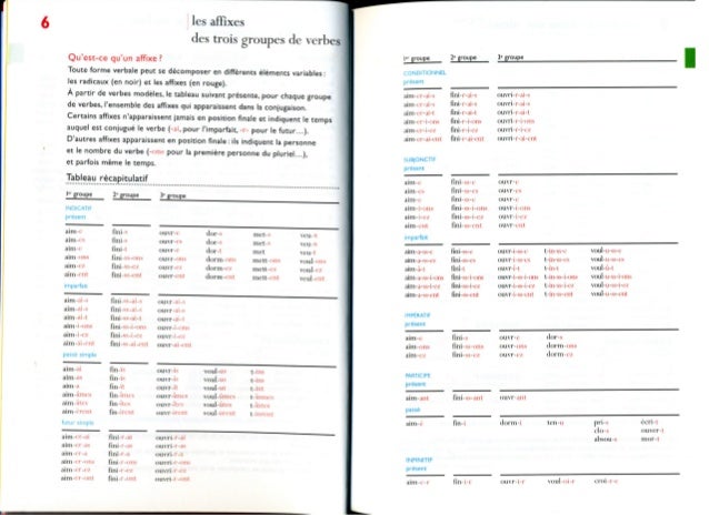 Bescherelle conjugaison