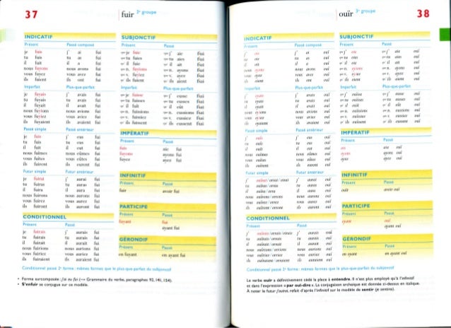 Bescherelle conjugaison