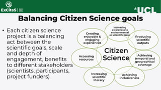 The role of learning in community science and citizen science | PPT