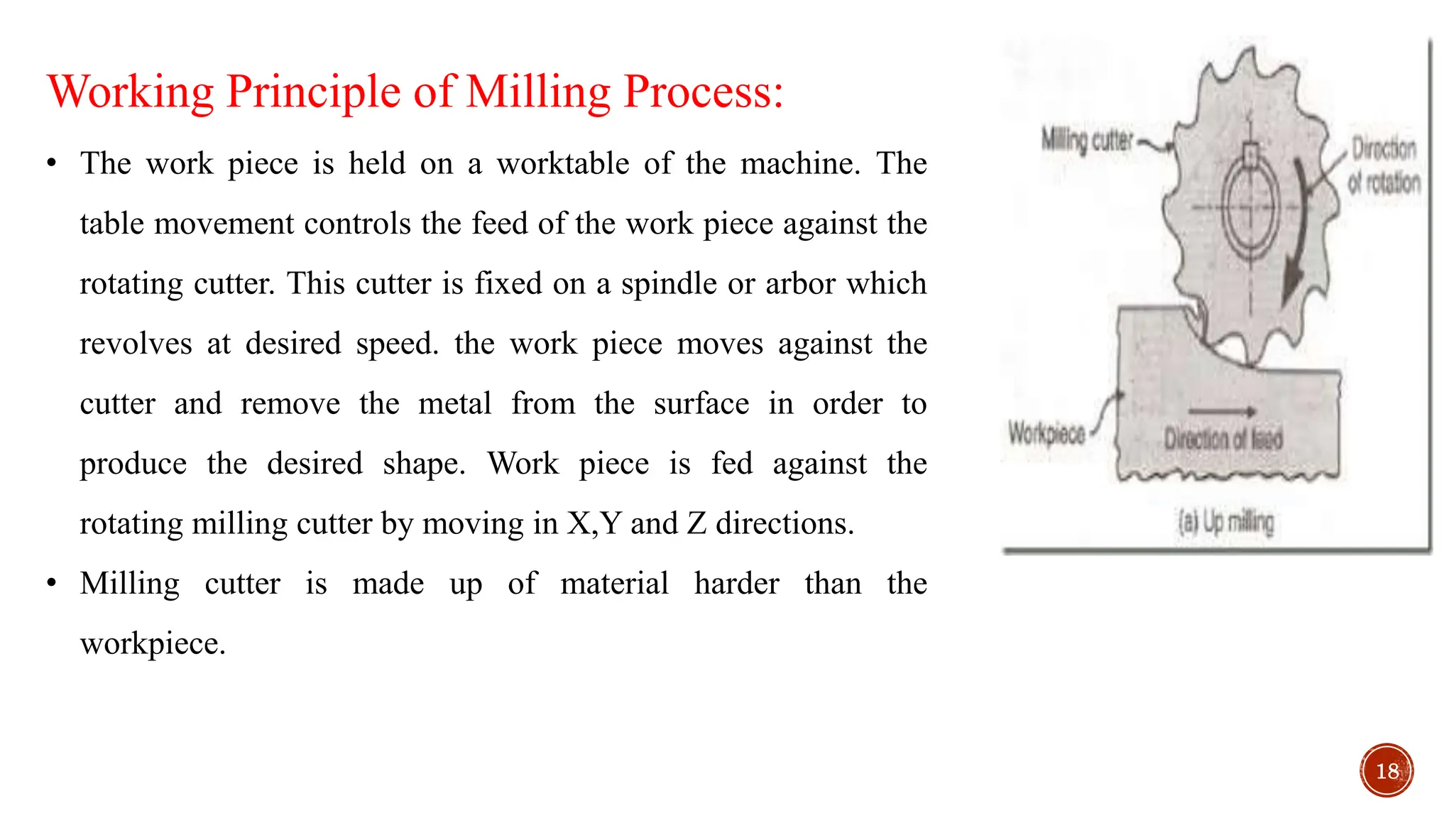 BESCK104D_ELEMENTS OF MECHANICAL Module 2.pptx