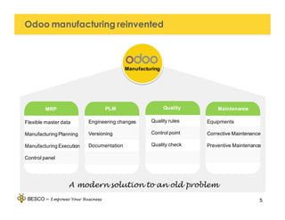 Powerful Odoo ERP for Manufacturing | PPT