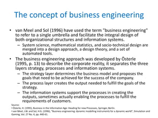What is business engineering? | PDF