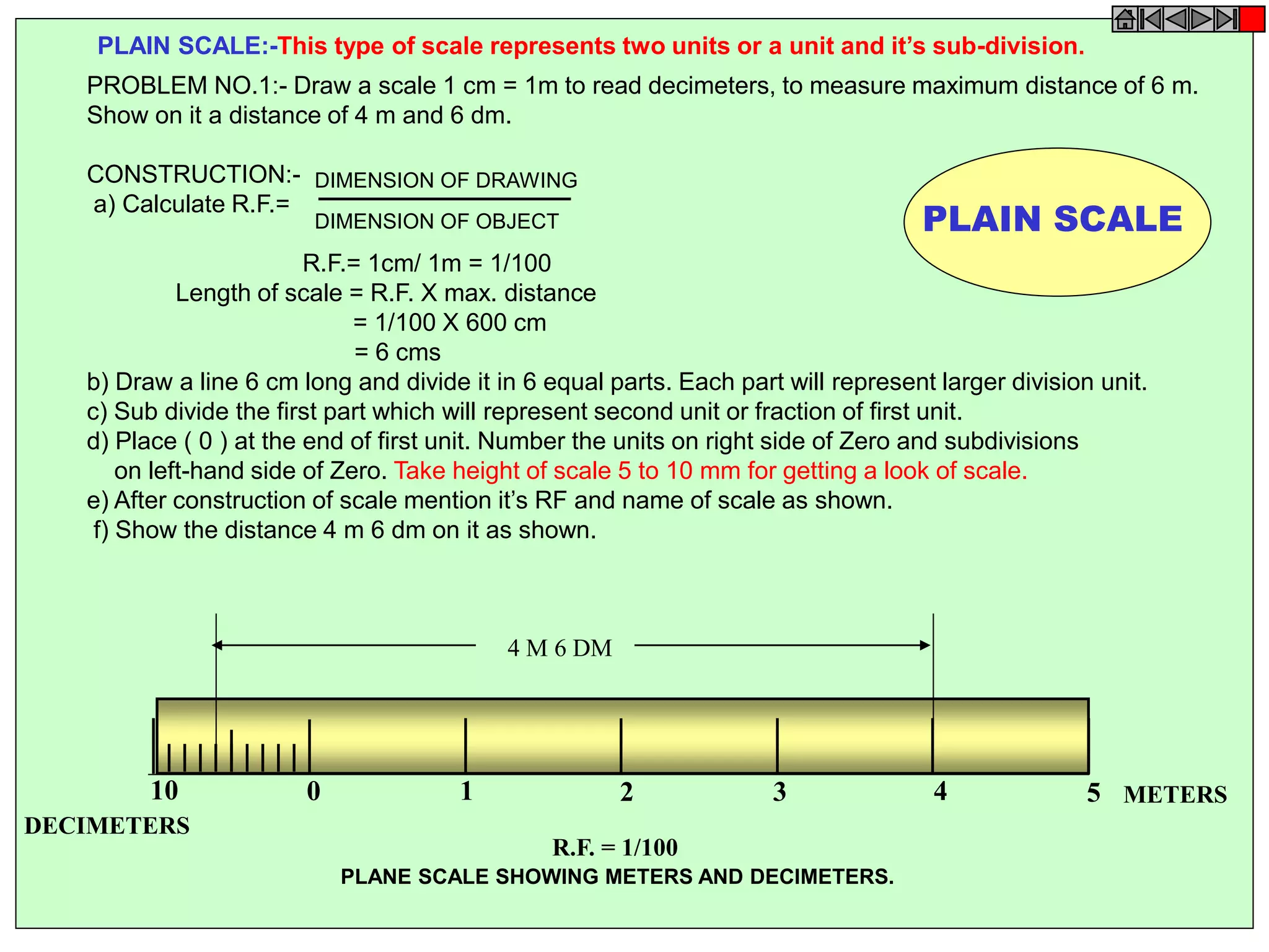 BE sem 1 Engineering Graphics(E.G.) full course ppt | PPT
