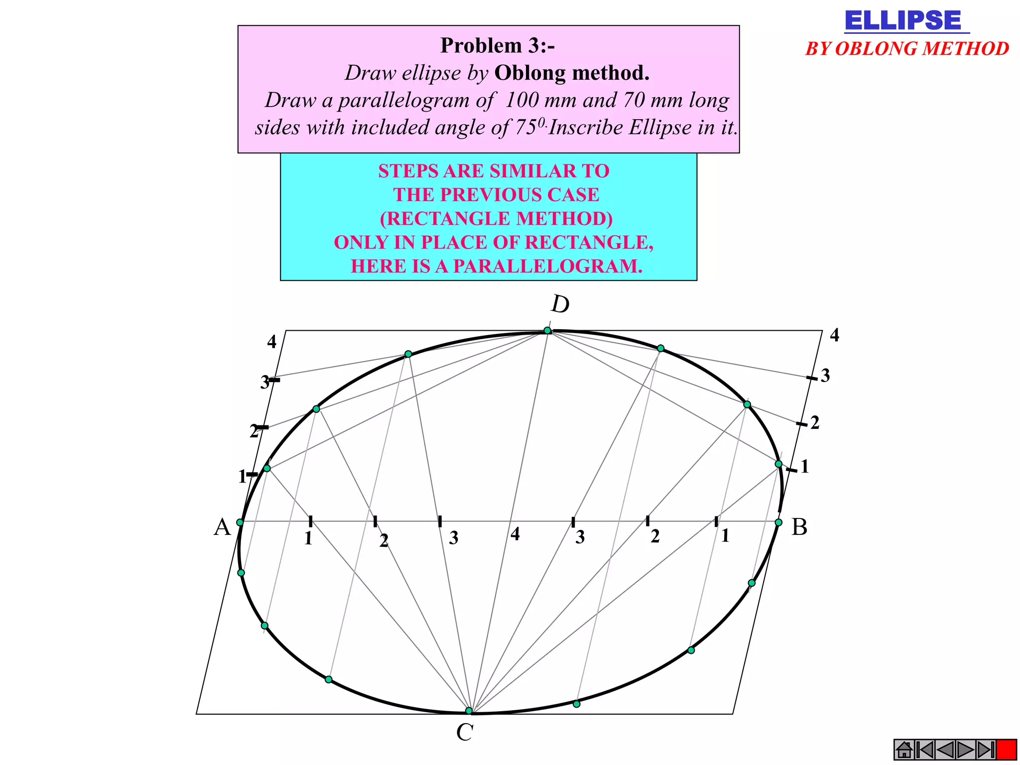 BE sem 1 Engineering Graphics(E.G.) full course ppt | PPT