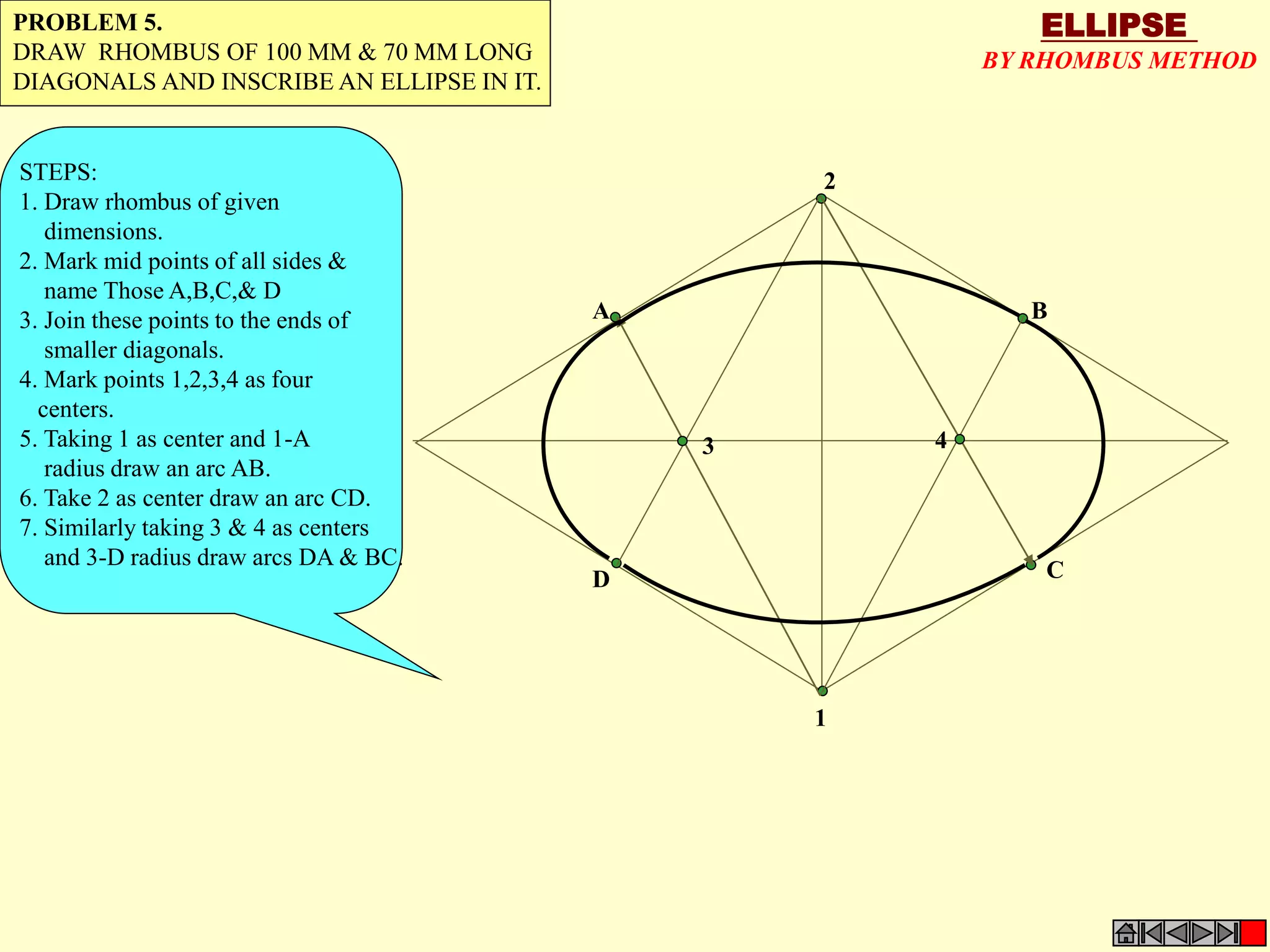 BE sem 1 Engineering Graphics(E.G.) full course ppt | PPT