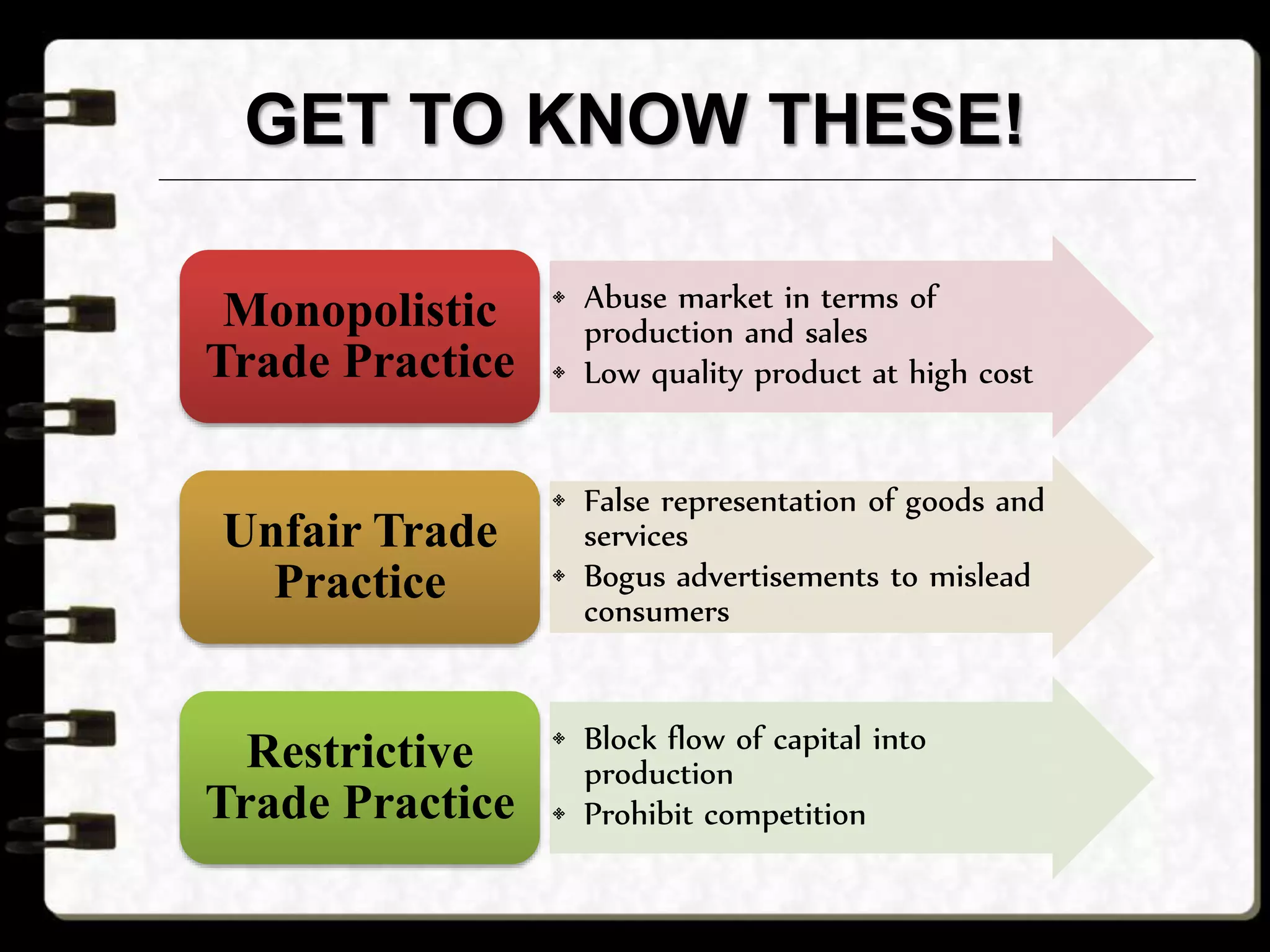 An overview of MRTP Act, 1969 | PPTX