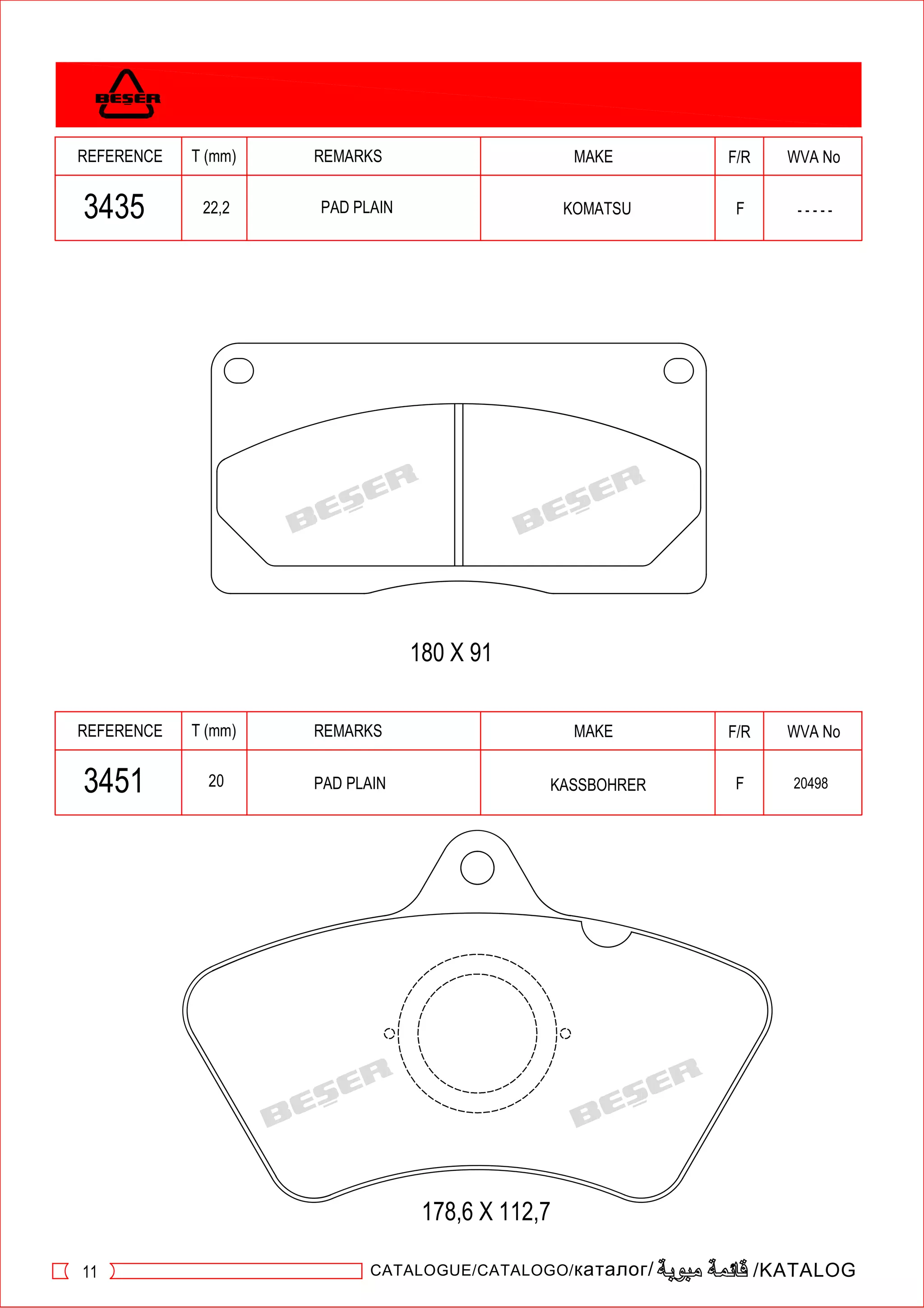 Industrial brake pads catalogue 2016-2017 | PDF | Automotive