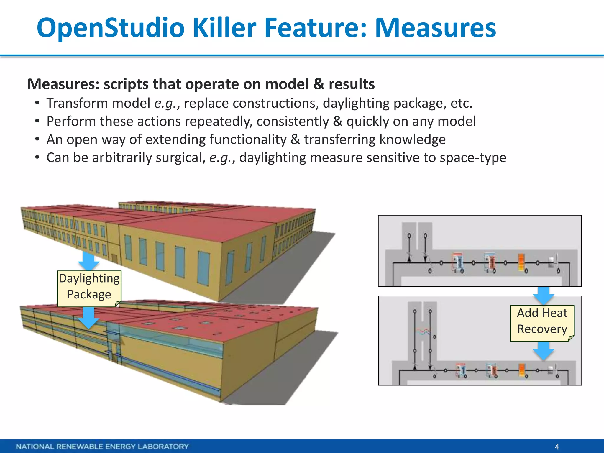 Whole Building Modeling Using OpenStudio | PDF