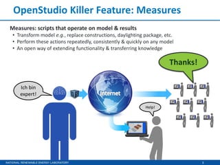 Whole Building Modeling Using OpenStudio | PDF