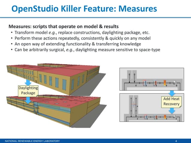 Whole Building Modeling Using OpenStudio | PDF