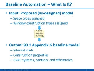 Whole Building Modeling Using OpenStudio | PDF