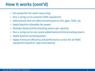 Whole Building Modeling Using OpenStudio | PDF