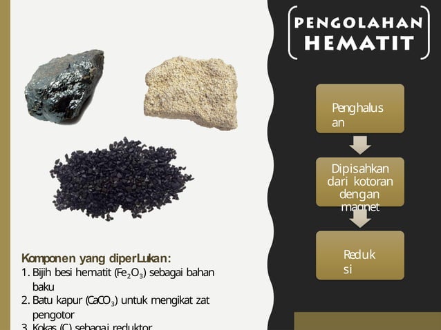 besi dan logamnya serta senyawa turunanannya | PPT