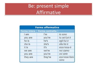 Be simple present | PPTX