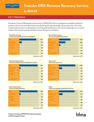 BESLER TDRG HFMA Peer Review Key Findings | PDF