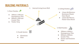 BE slides presentation | PDF | Civil Engineering Industry | Industries