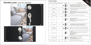 Handle lock catalog form BES hardware | PDF