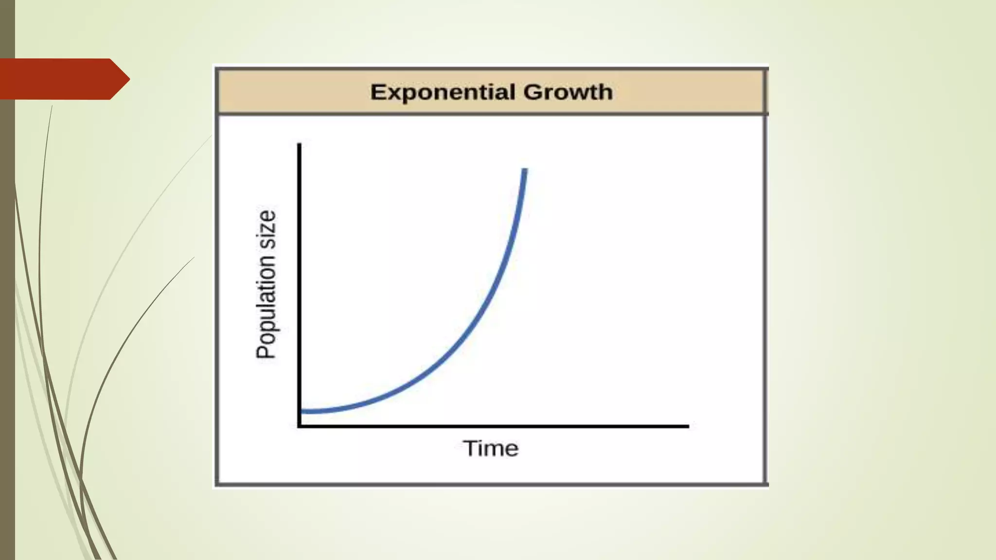Exponential and Logistics Growth Curve - Environmental Science | PPTX
