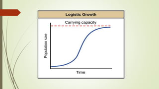 Exponential and Logistics Growth Curve - Environmental Science | PPTX